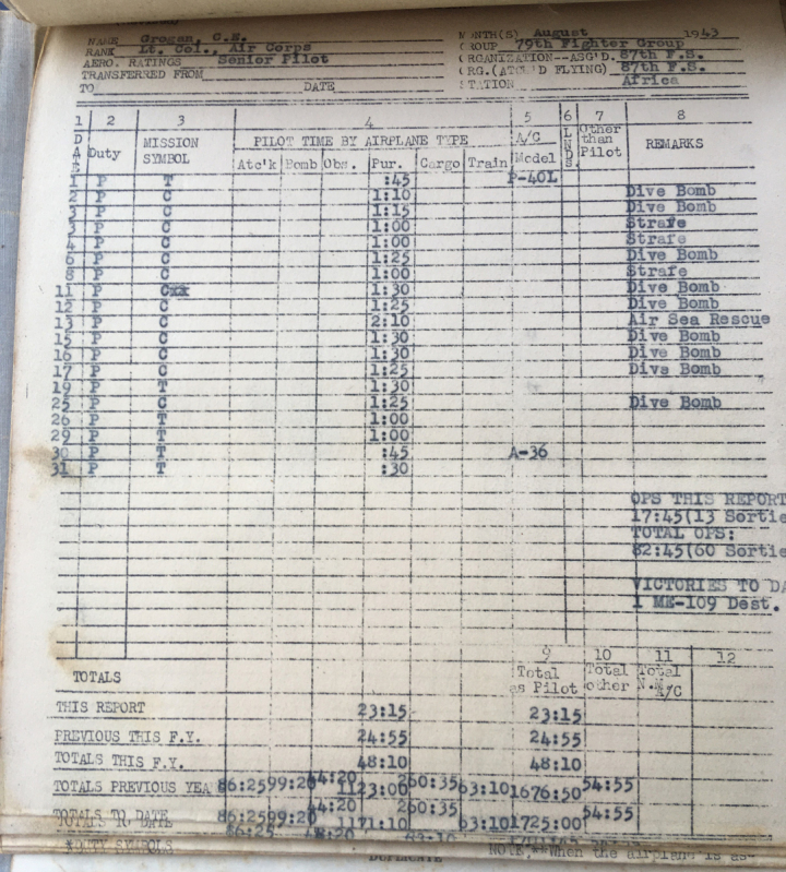 87th FS Charles Grogan flight logs - 79th Fighter Group