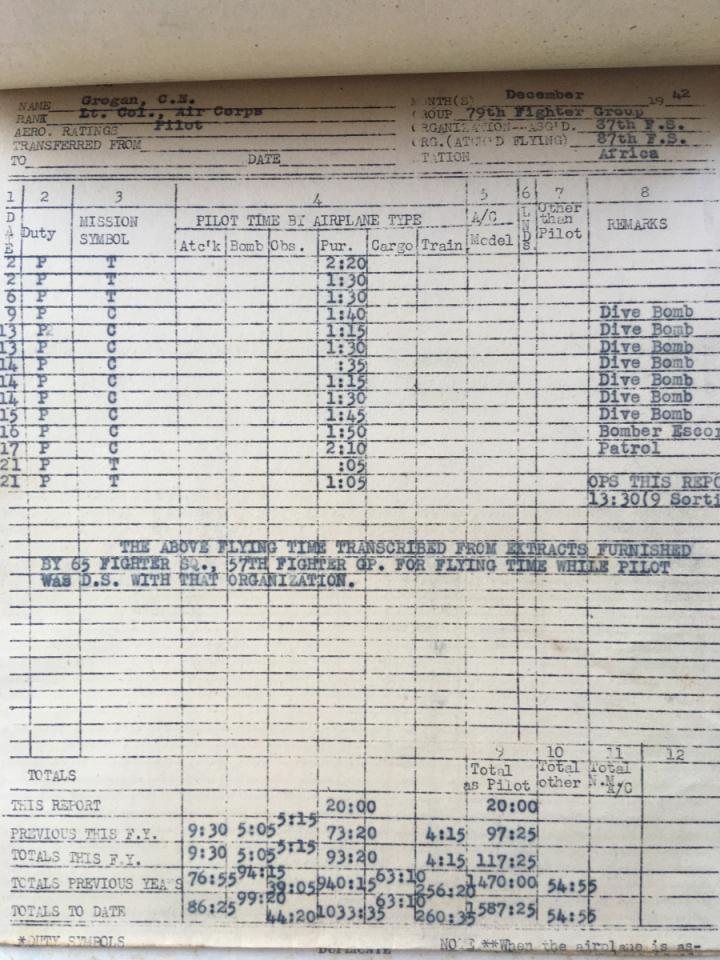 87th FS Charles Grogan flight logs - 79th Fighter Group