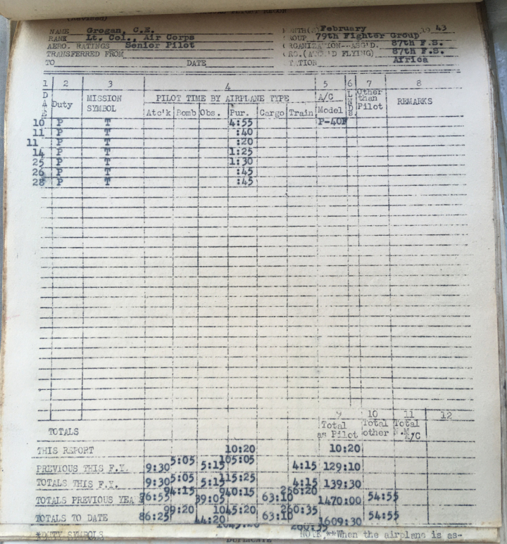 87th FS Charles Grogan flight logs - 79th Fighter Group