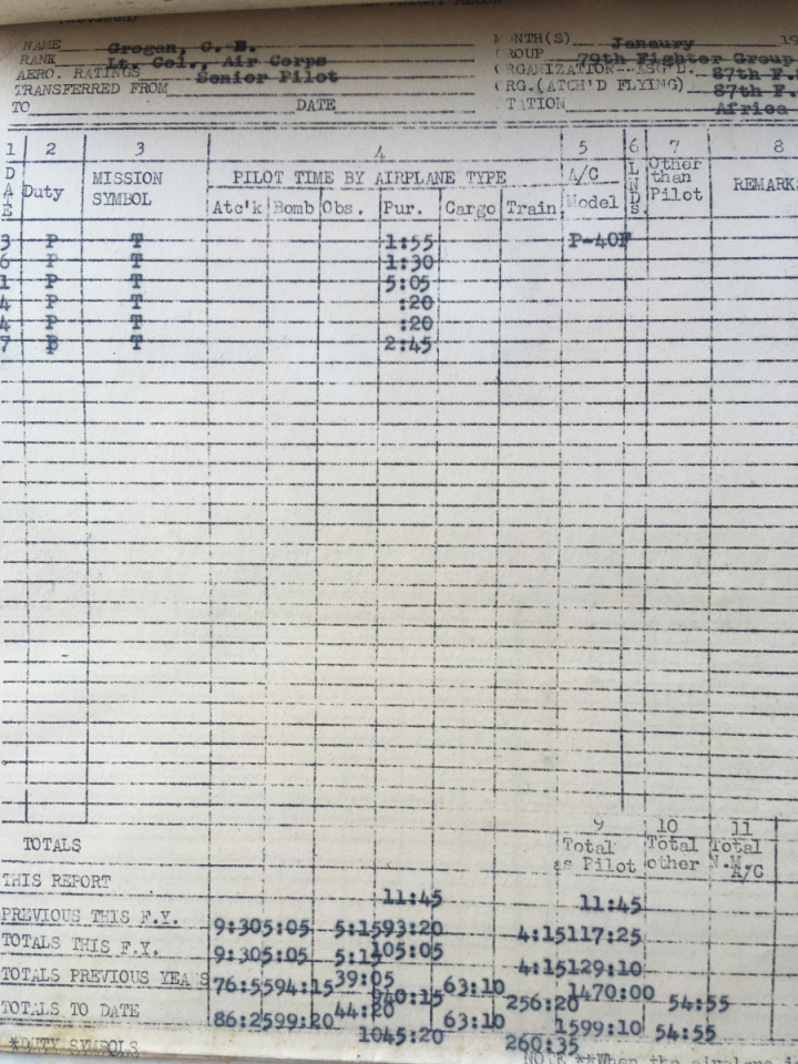 87th FS Charles Grogan flight logs - 79th Fighter Group
