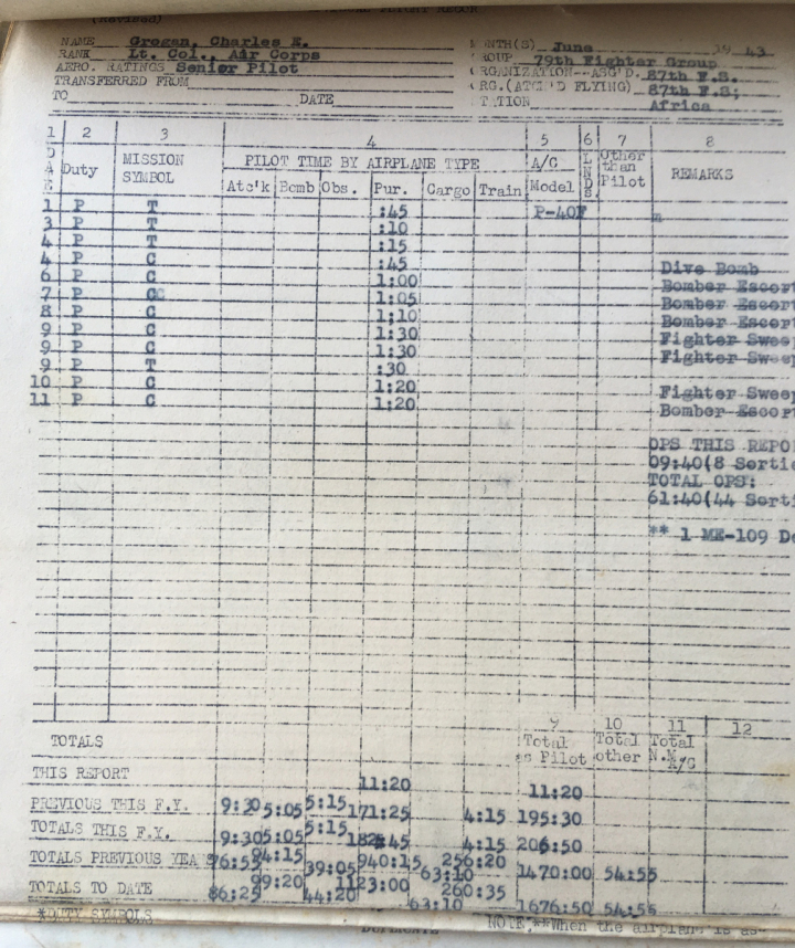 87th FS Charles Grogan flight logs - 79th Fighter Group