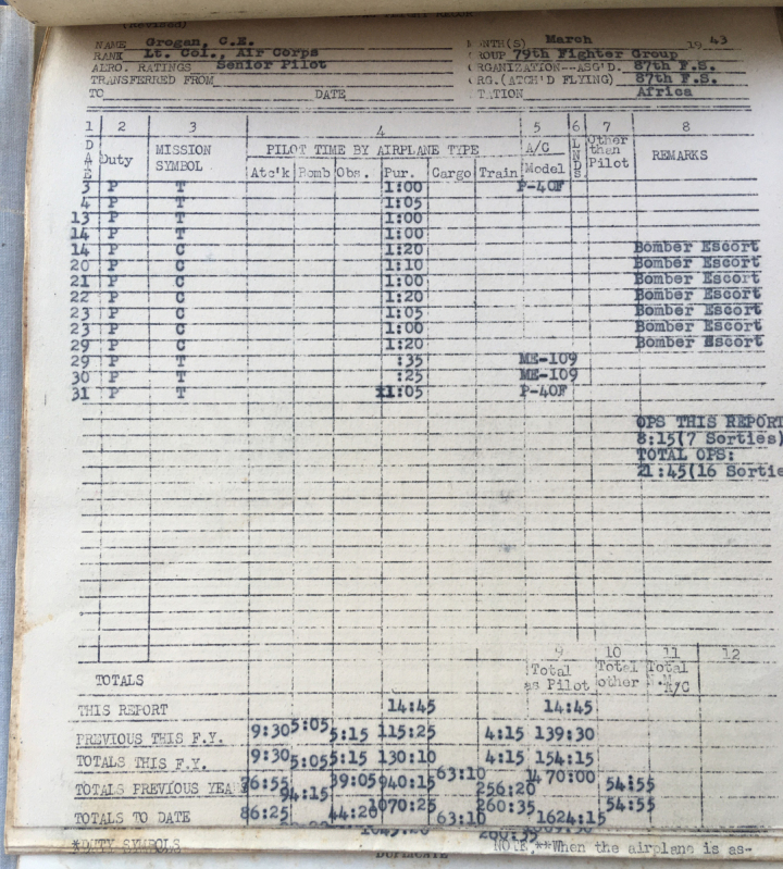 87th FS Charles Grogan flight logs - 79th Fighter Group