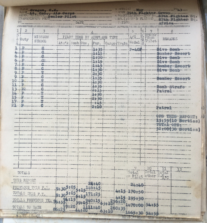 87th FS Charles Grogan flight logs - 79th Fighter Group