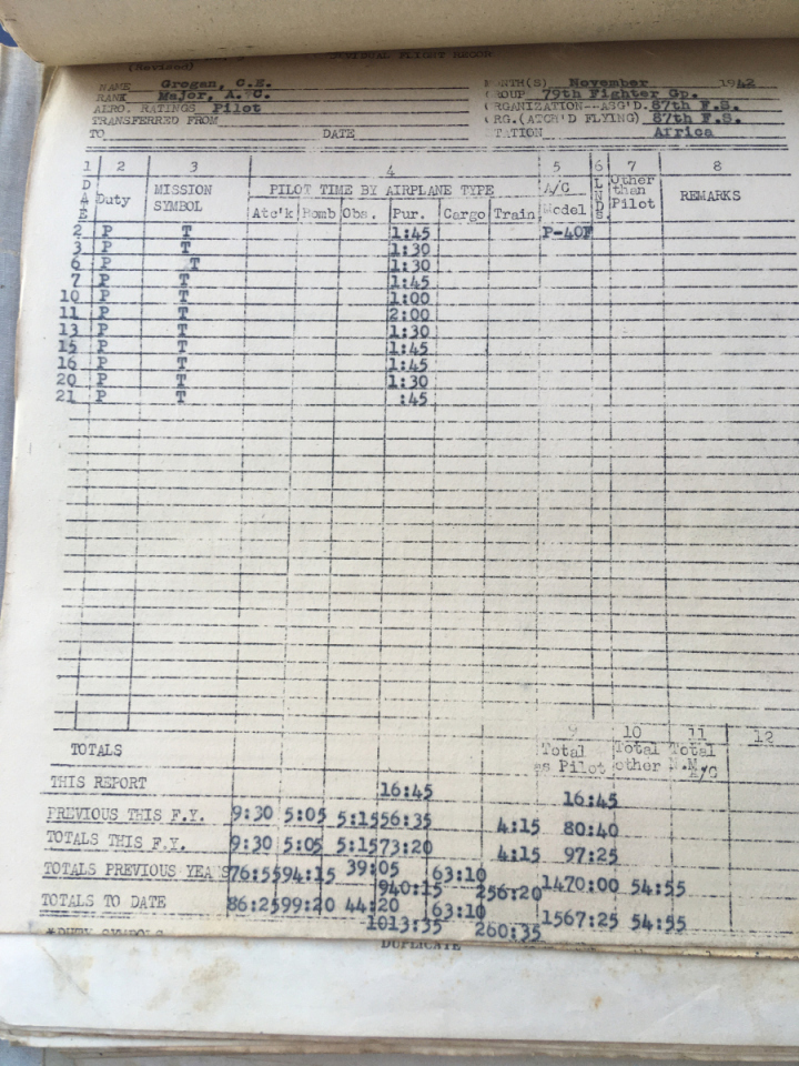 87th FS Charles Grogan flight logs - 79th Fighter Group