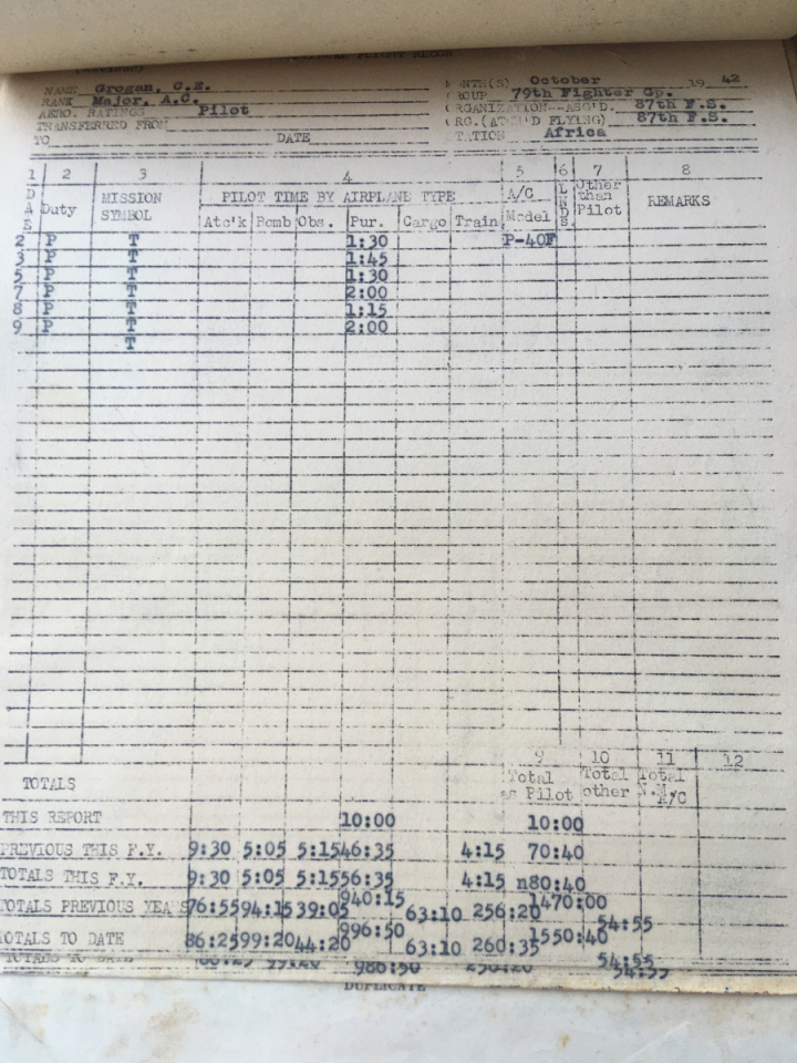 87th FS Charles Grogan flight logs - 79th Fighter Group