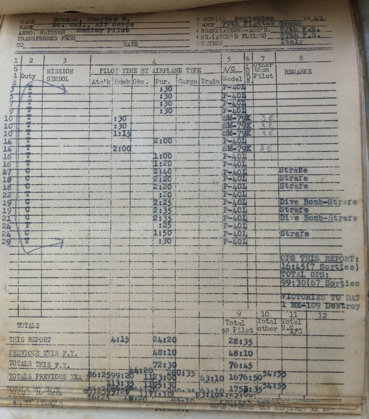 87th FS Charles Grogan flight logs - 79th Fighter Group